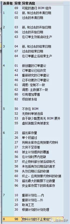 MD04详细说明（二） - 知乎