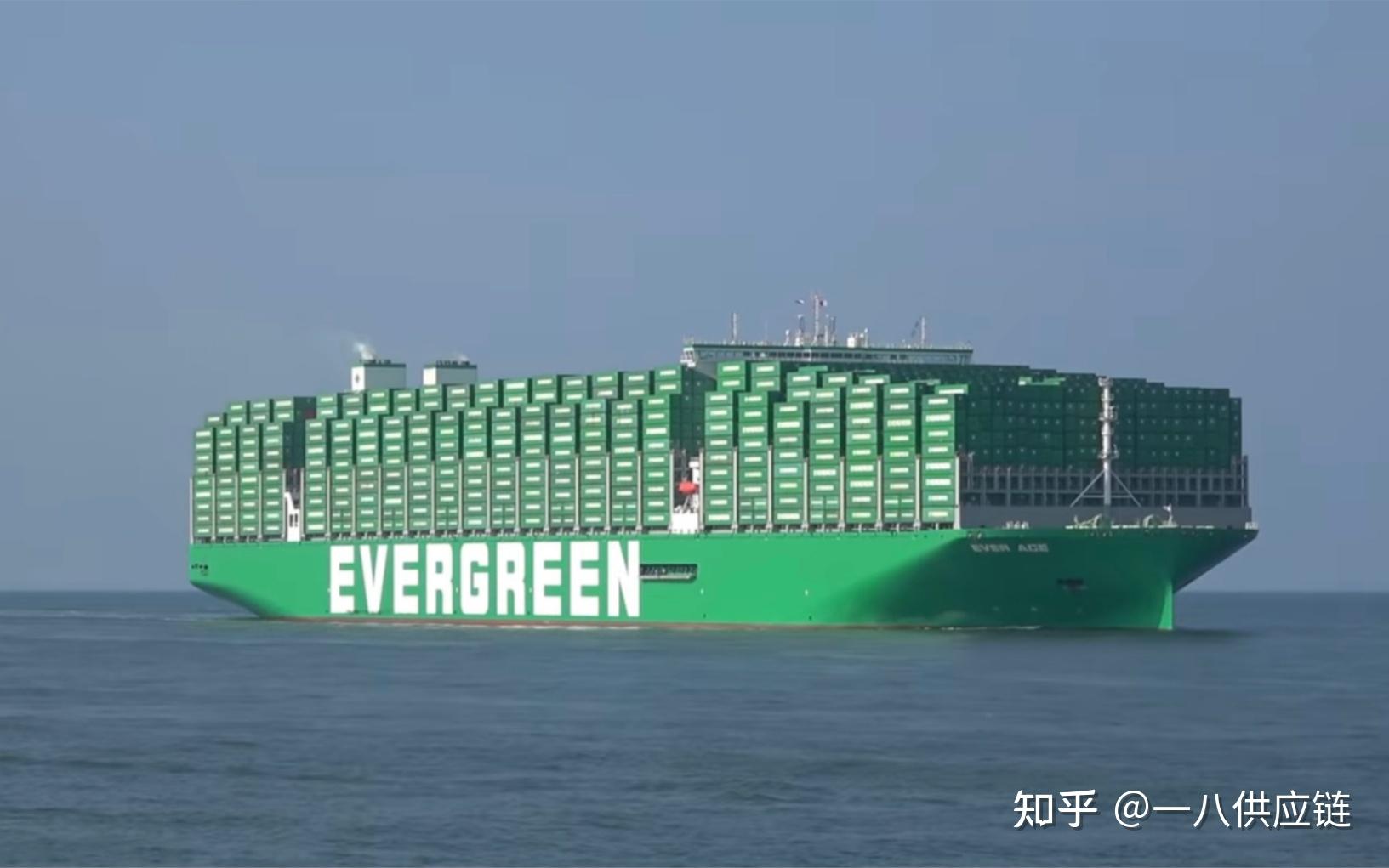 全球的集装箱箱壳上的COSCO是啥意思啊？ - 知乎