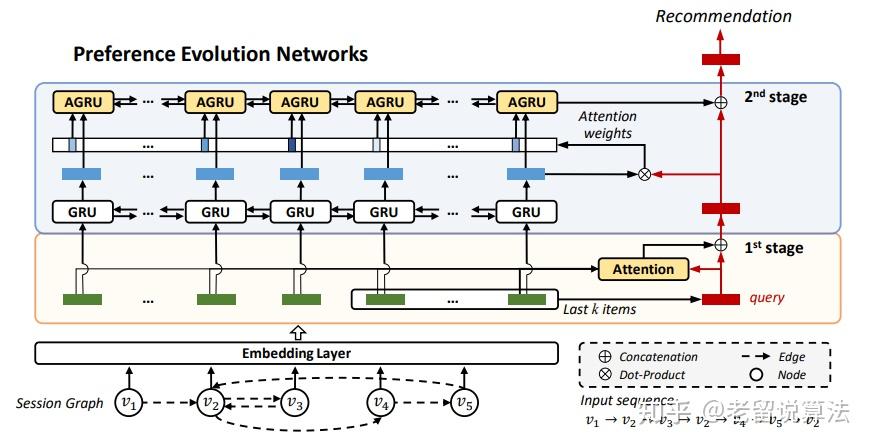 知识图谱方向ccf c类会议，截稿在即！ - 知乎