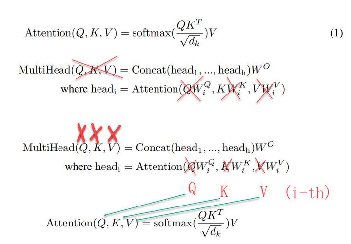 为啥初学者都在问Transformer里面的Q，K，V是怎么来的？ - 知乎