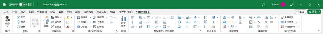 Excel 超级透视表配合tusimple BI，图表玩出专业范儿~~ - 知乎