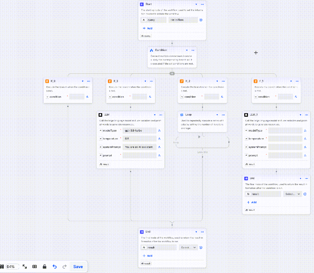 开源神器FlowGram.AI让你工作效率暴增300%！ - 知乎
