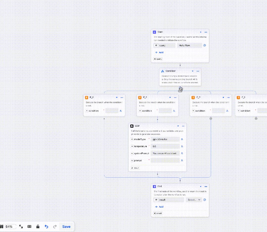 开源神器FlowGram.AI让你工作效率暴增300%！ - 知乎