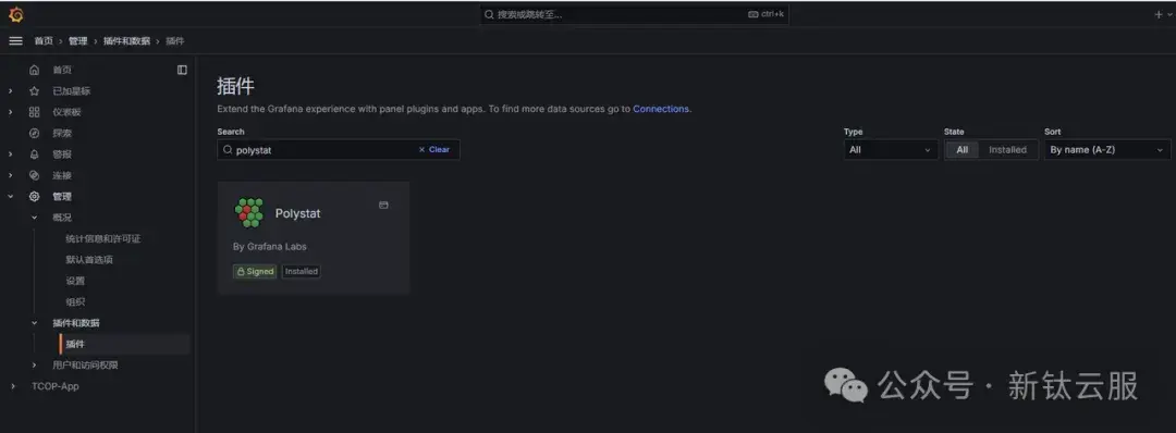 Grafana Polystat面板与腾讯云可观测平台的深度融合实践 - 知乎