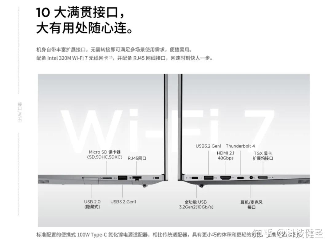 在2025年，搭载U9 285H的轻薄本如何选？ - 知乎