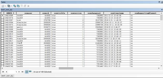 获取OpenStreetMap（OSM）数据方法知多少？ - 知乎
