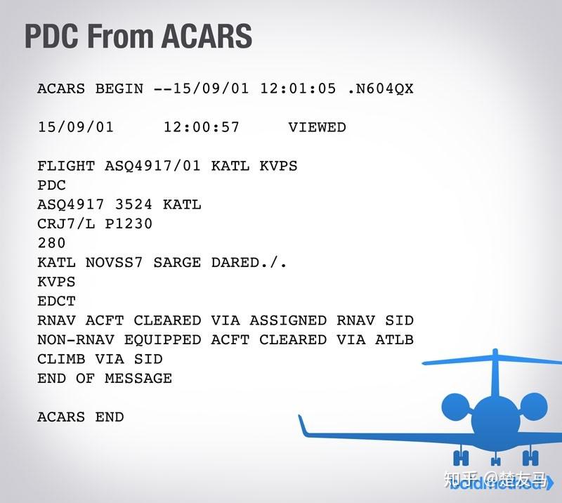 [博客搬运] Receiving Airplane Data with ACARS - 知乎