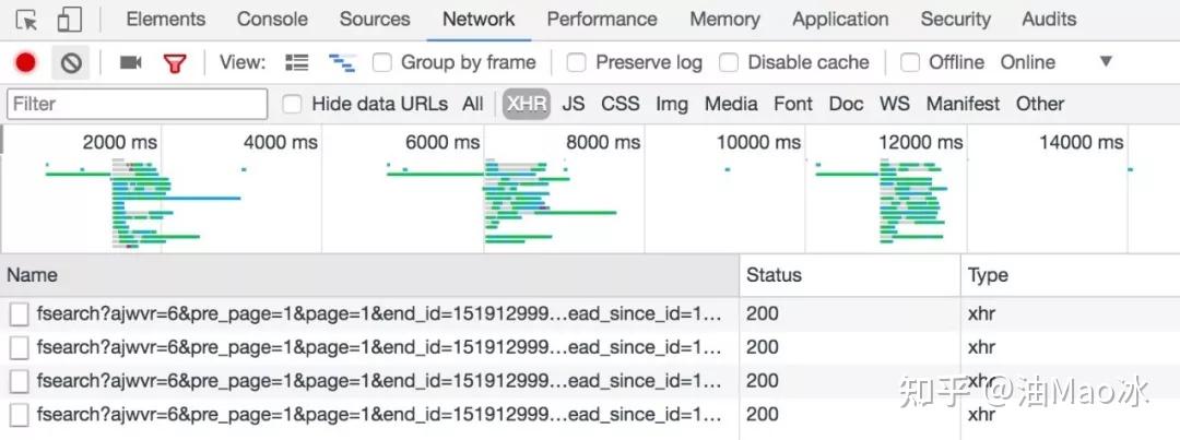理解Python爬虫框架pyspider - 知乎