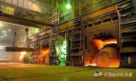 Q460C标准、Q460C钢板对应外标、Q460C钢板GB/T 1591-2018 - 知乎