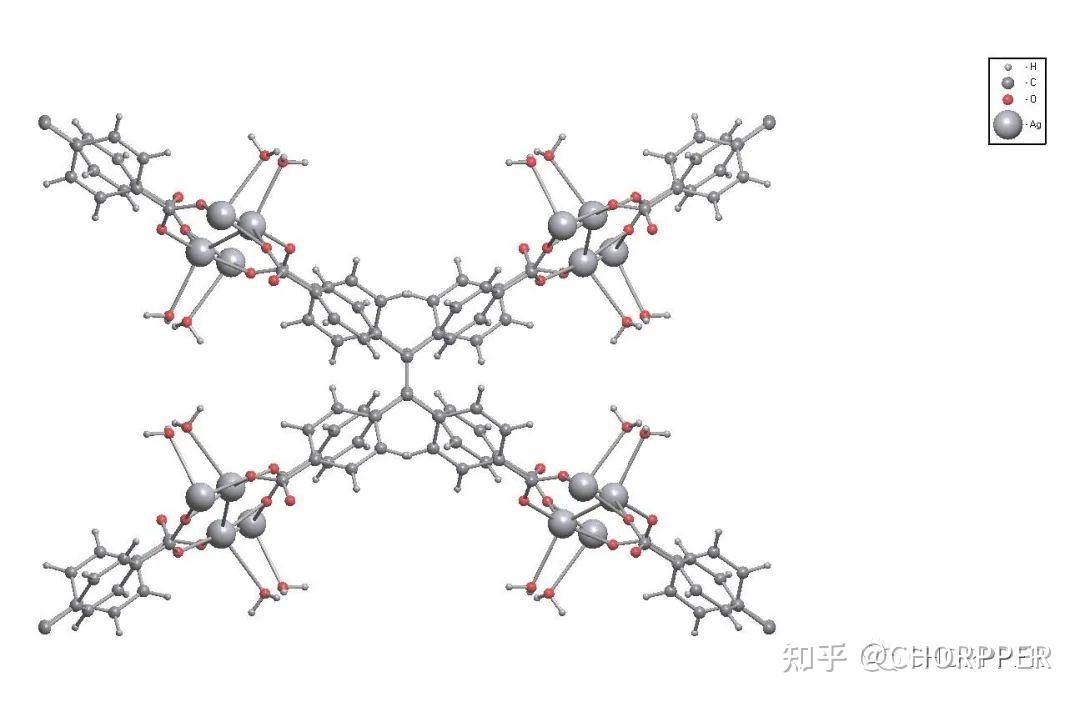 拓扑结构分析软件Topos Pro使用教程 - 知乎