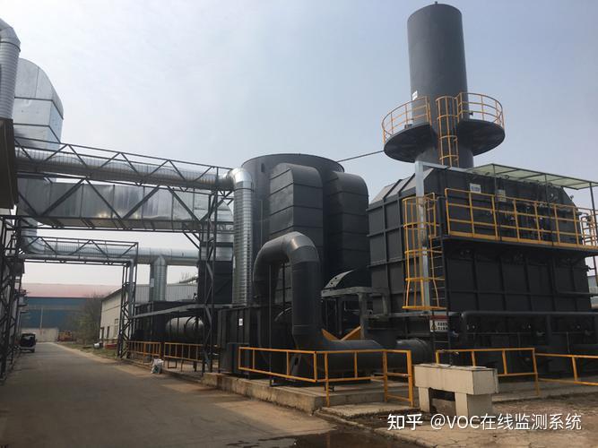 FTA易燃性分析仪在VOCs废气治理设备RTO前端的重要作用 - 知乎