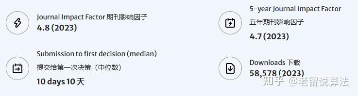 SCI3区期刊,IF4.8,一审10天,年发文量15篇！ - 知乎