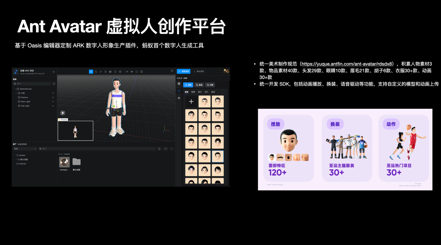 基于 Oasis 的轻量化数字人（MetaAvatar）创作平台 - 知乎