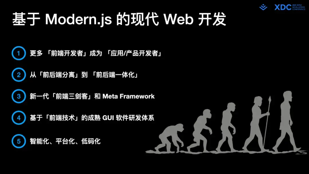 深度解读字节跳动 Web Infra 发起的 Modern.js 开源项⽬ - 知乎