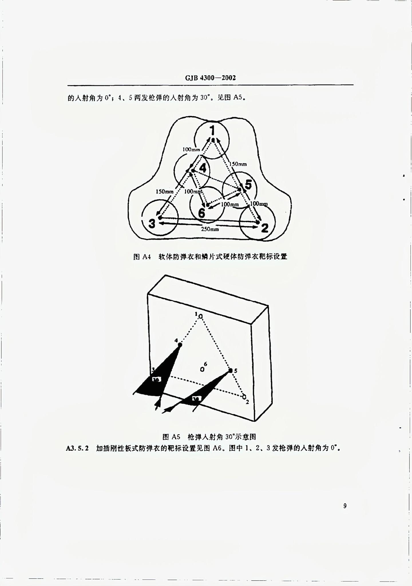 我国的防弹产品标准全文浏览及解读 - 知乎