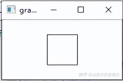 Qt 图形视图框架——QGraphicsItem - 知乎