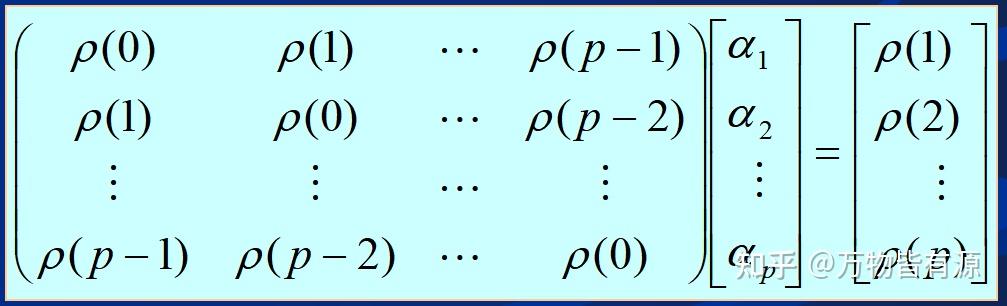 AR(p)序列的Yule-Walker方程 - 知乎