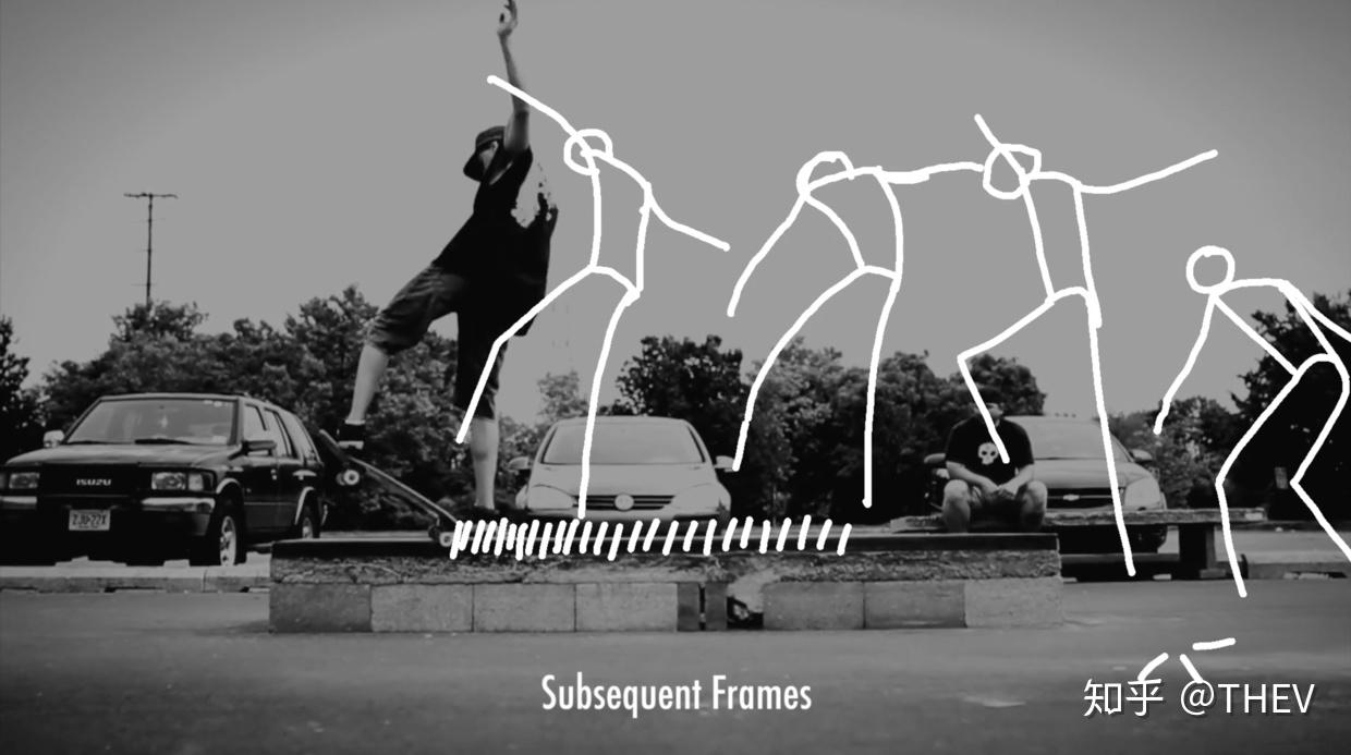 后期制作 Final Cut Pro 必备插件集合 - 知乎