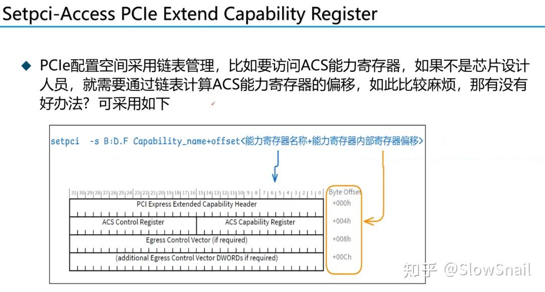 PCI Utilities~setpci - 知乎