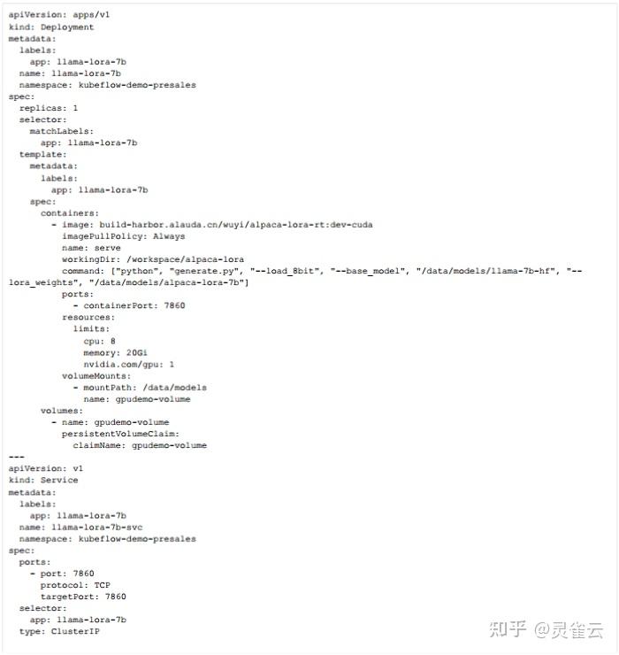 AIGC时代，基于云原生 MLOps 构建属于你的大模型（下） - 知乎