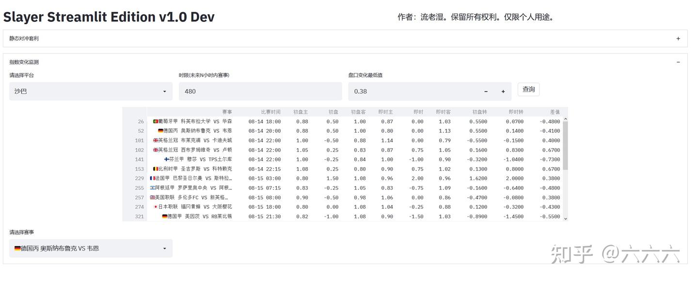浅谈Streamlit中的session_state - 知乎