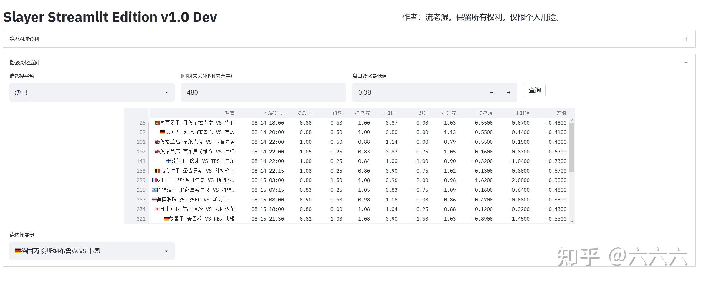 浅谈Streamlit中的session_state - 知乎