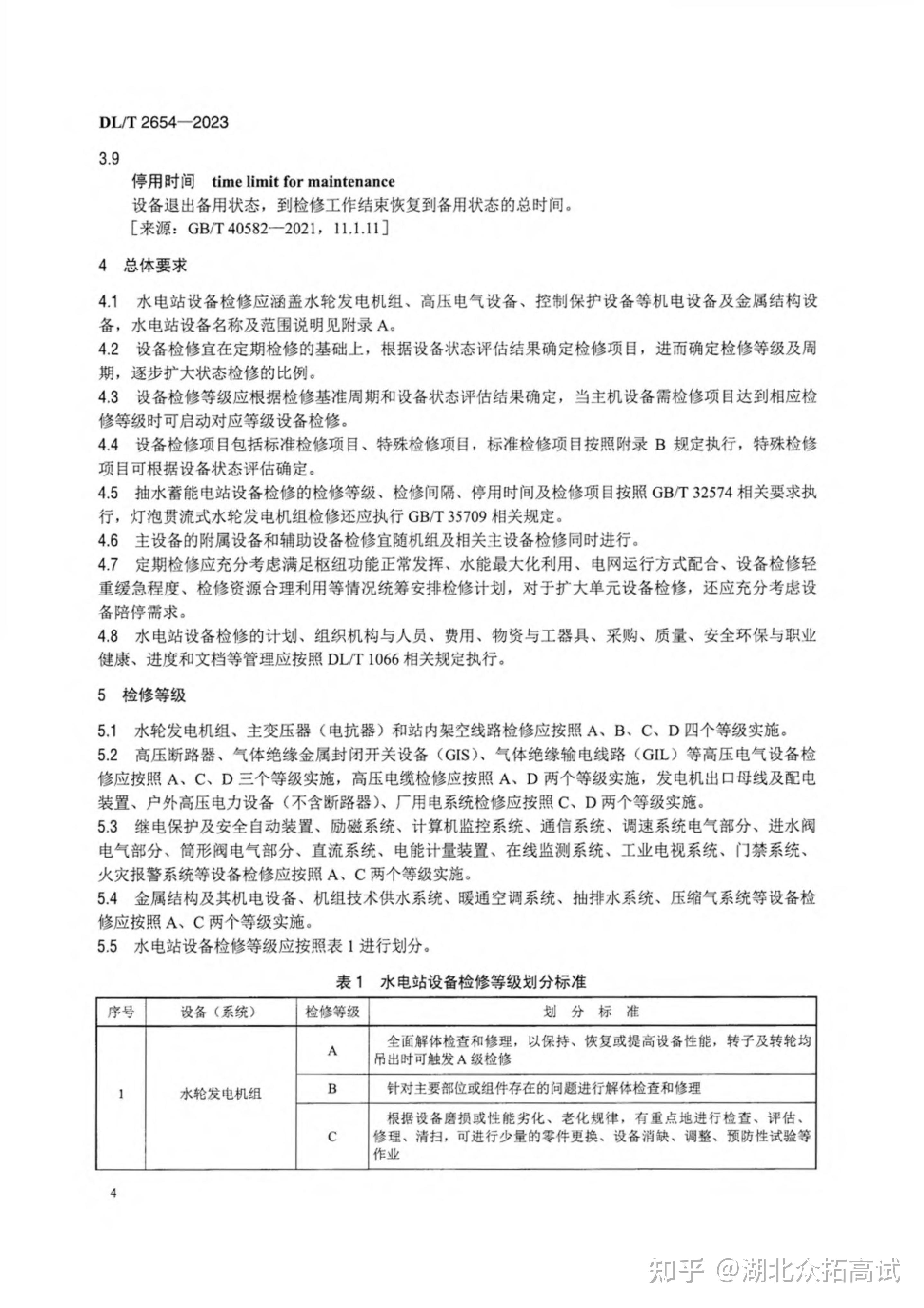 DLT 2654-2023 水电站设备检修规程 - 知乎