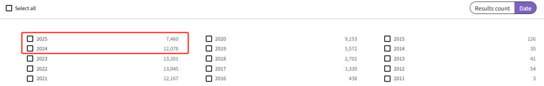 只要返修就能中！MDPI 突现JCR 2区 “救急神刊”，最快3周拿录用还不挑领域 - 知乎