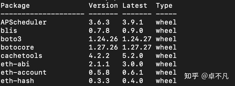Python 分享七条有用的pip命令 知乎 2213