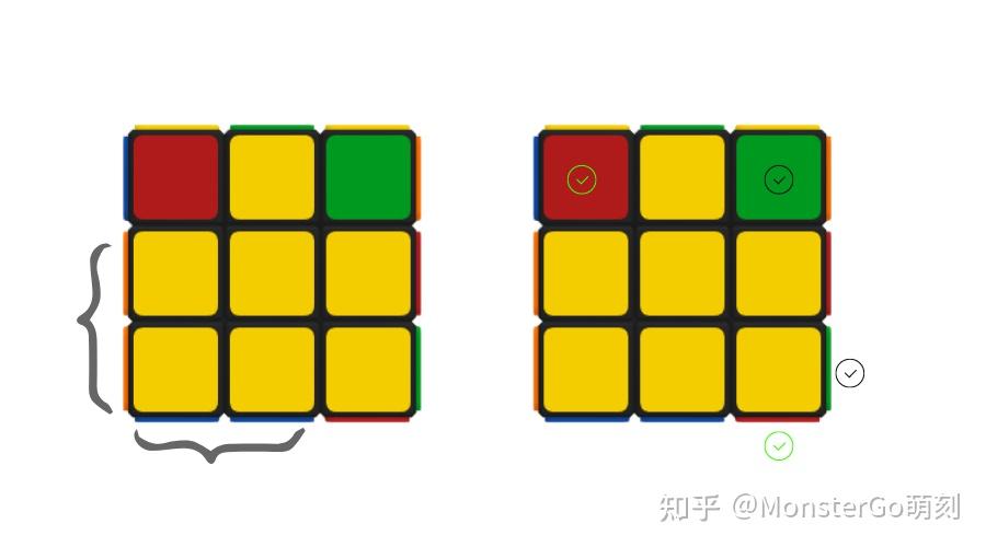 这十条 ZBLL 公式，不学后悔亿年 - 知乎