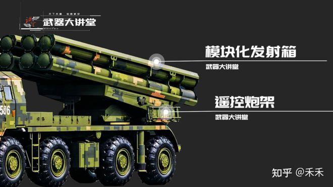 PCH-191世界公认最强火箭炮 - 知乎
