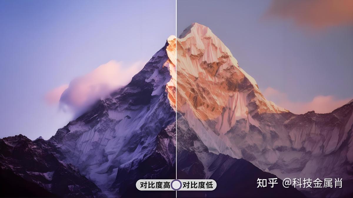 当贝X系列高端旗舰又一力作！当贝X5S Max携超高对比度上市！ - 知乎