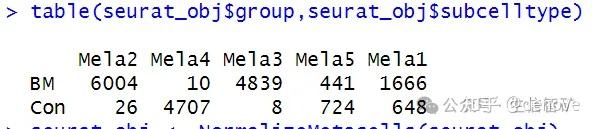 利用WGCNA探索单细胞核心调控模块寻找关键转录因子 - 知乎
