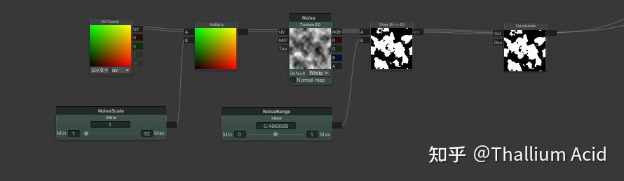 TA学习日志-一种简单表面生锈效果Shader的实现 - 知乎