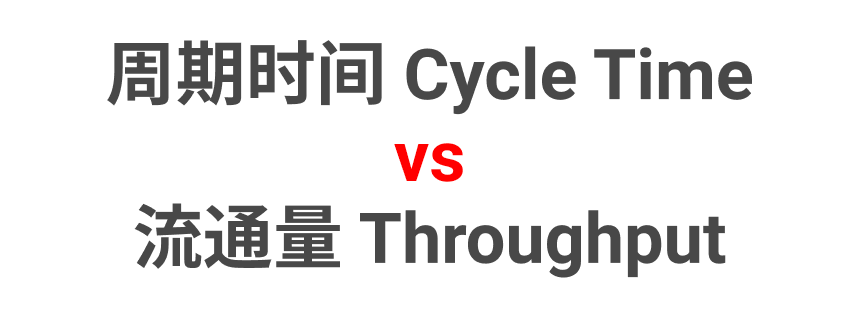 周期时间cycle time和流通量Throughput有什么区别？ - 知乎