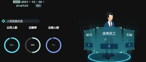 从零搭建antv数据可视化大屏（轻量级vite-react-ts） - 知乎