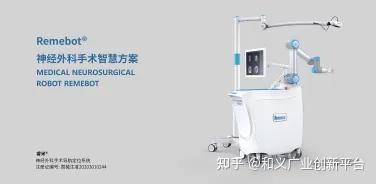 盘点|中国已上市的神经外科手术机器人 - 知乎