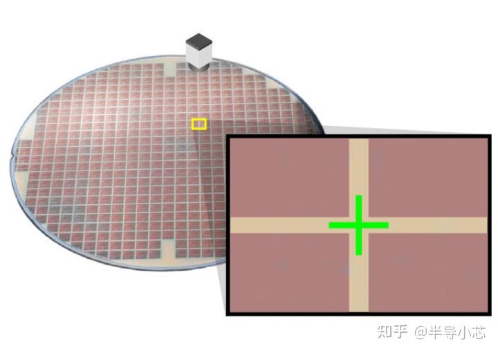 请问klayout中如何使用DRC检查角度？ - 知乎