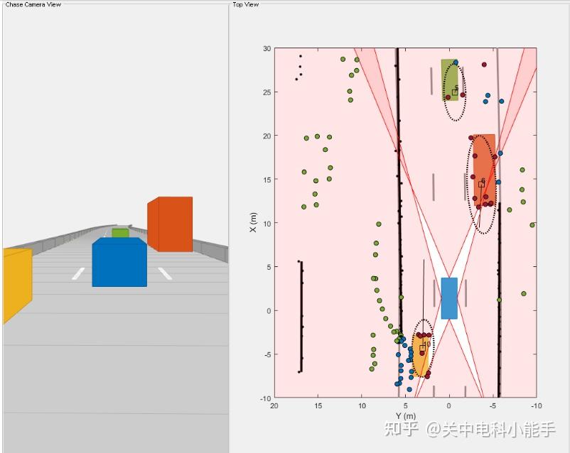 matlab中的Radar Toolbox示例简介（一） - 知乎