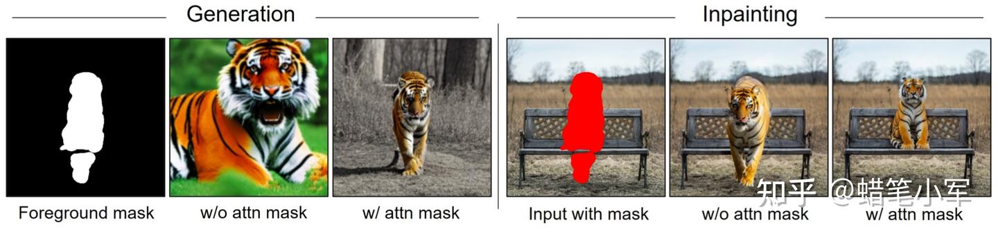 论文阅读 | Uni-paint:A Unified Framework for Multimodal Image Inpainting with Pretrained Diffusion ...