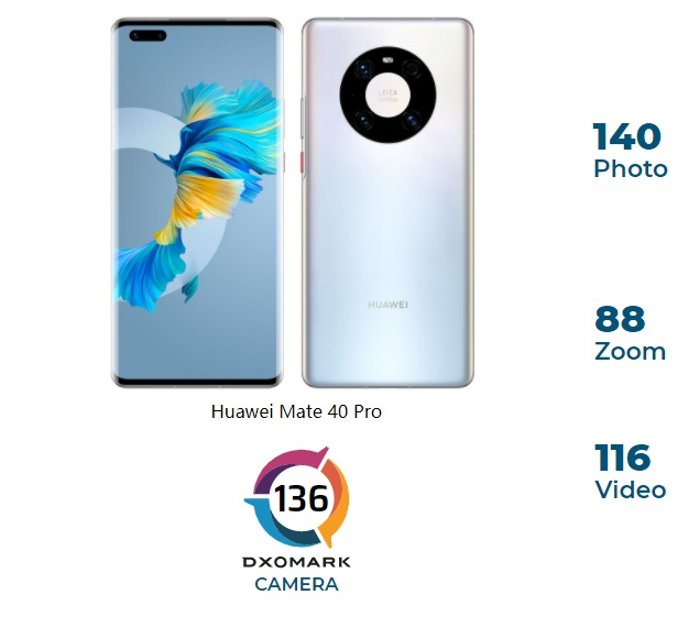 华为Mate 40系列详解 - 知乎