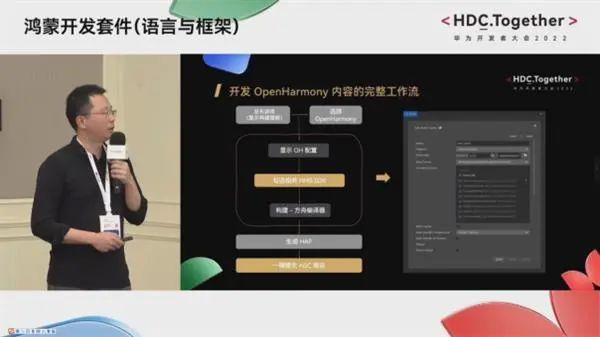 Cocos 亮相 HDC2022！携手华为拓展 AR/VR 应用，全面适配鸿蒙系统 - 知乎