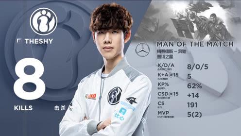 IG上单The Shy专用外设盘点，来自冠军上单的推荐（键盘、鼠标、电竞椅） - 知乎