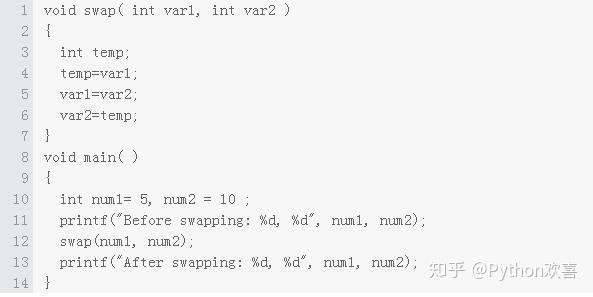 十分钟教您C语言中的void用法 - 知乎