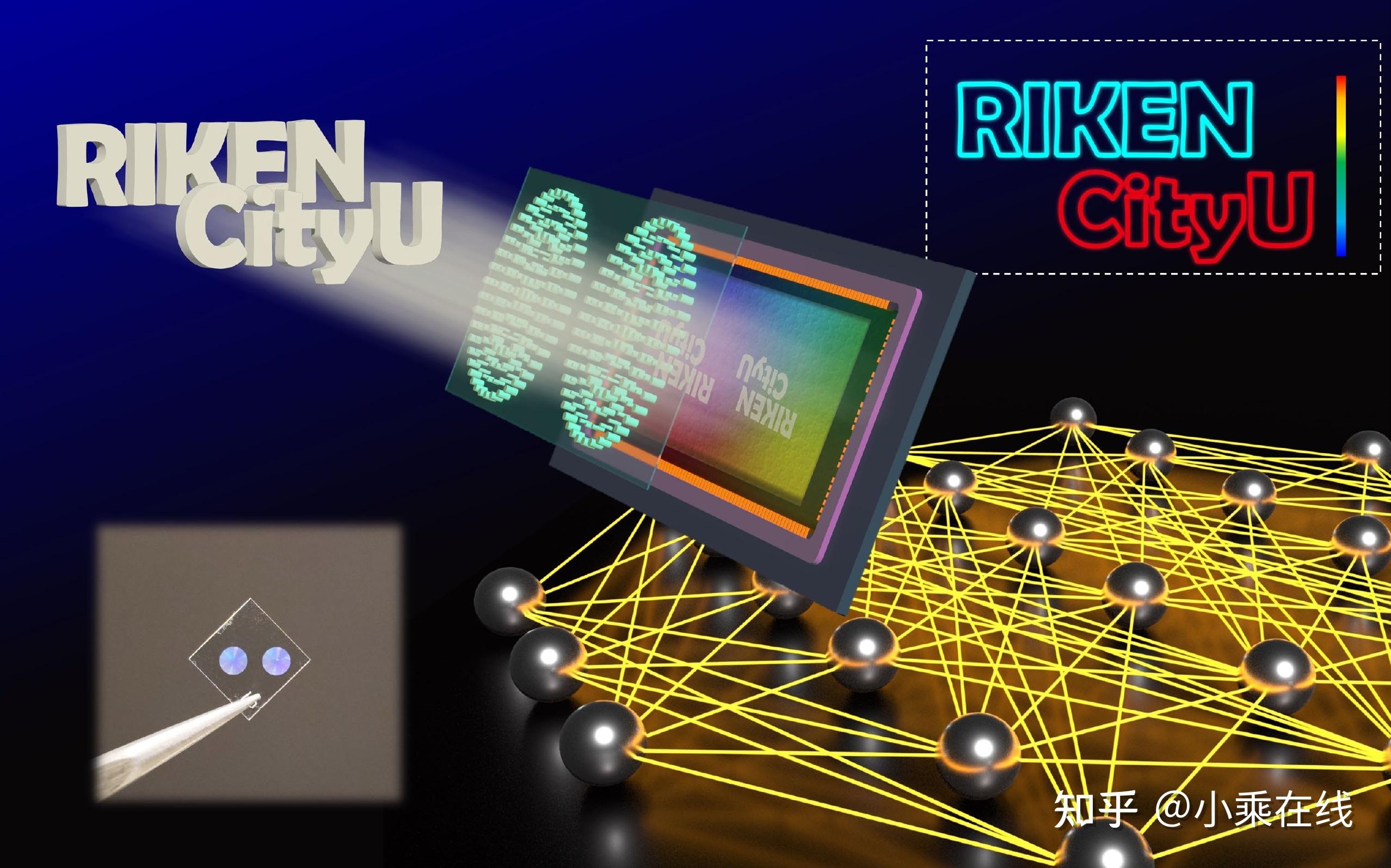 Edge enhanced depth perception with binocular meta-lens - 知乎