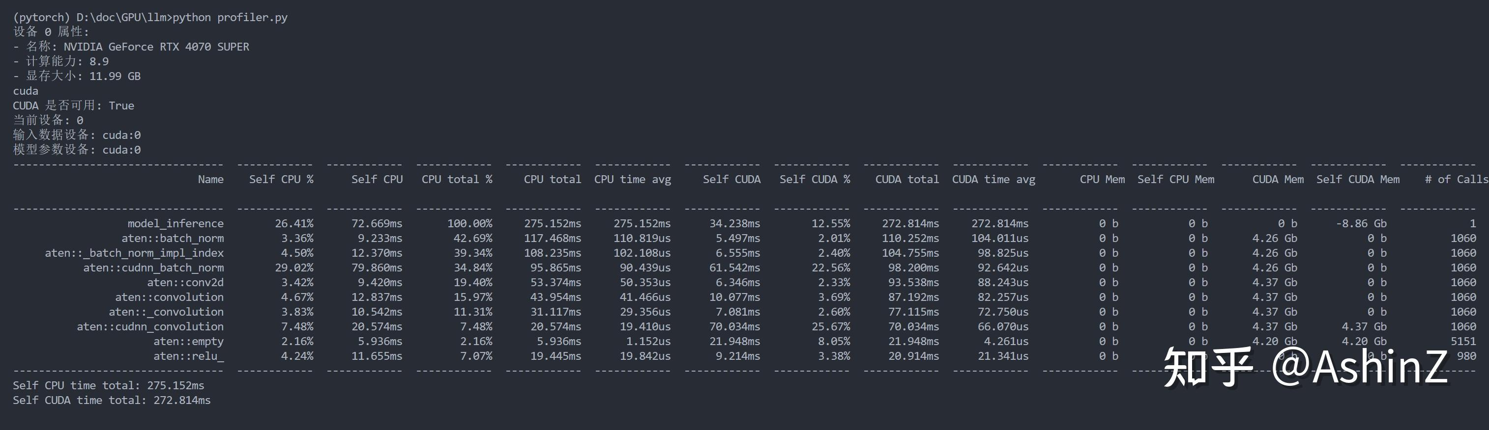 AI时代的性能分析：GPU Profiling初探 - 知乎