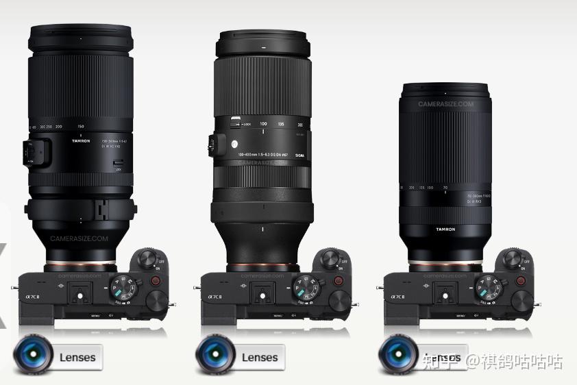 在相机和镜头大小方面，这两个网站帮了我很大忙 - 知乎