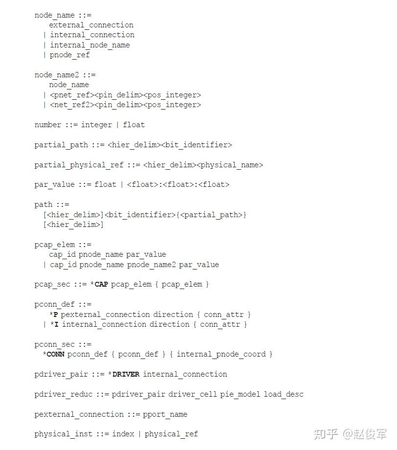 静态时序分析圣经翻译计划——附录C：SPEF - 知乎