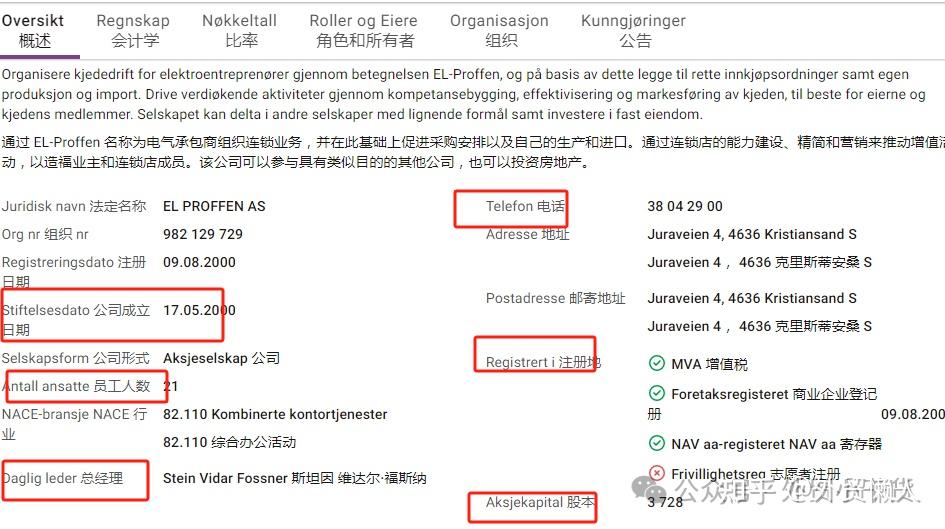 发现一个开发欧洲4个市场的新方法-proff - 知乎