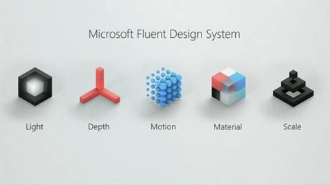 微软最新设计Fluent Design System初体验 - 知乎